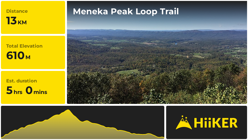Meneka Peak Loop Trail | Shenandoah County | Virginia