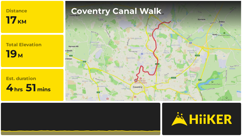 Coventry Canal Walk | Coventry | England
