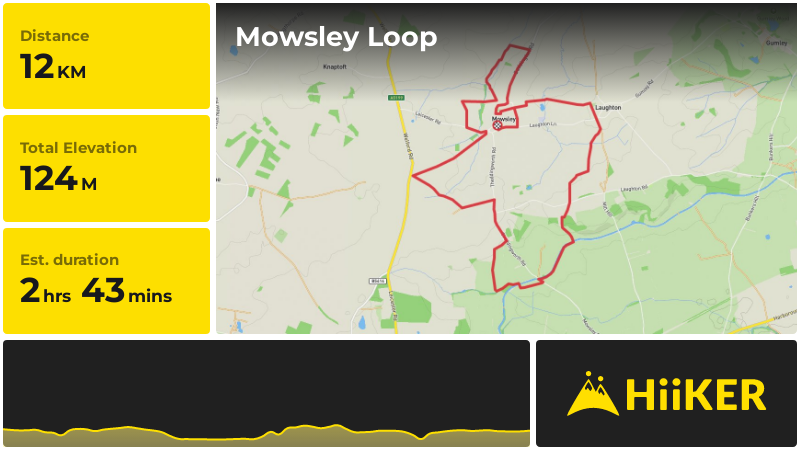 Mowsley Loop | England | Food Stops, Shelters, Transport, and More
