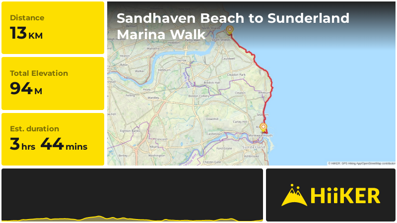 Sandhaven Beach to Sunderland Marina Walk | Tyne and Wear | England