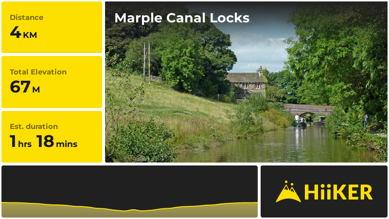 Marple Canal Locks | Marple | England