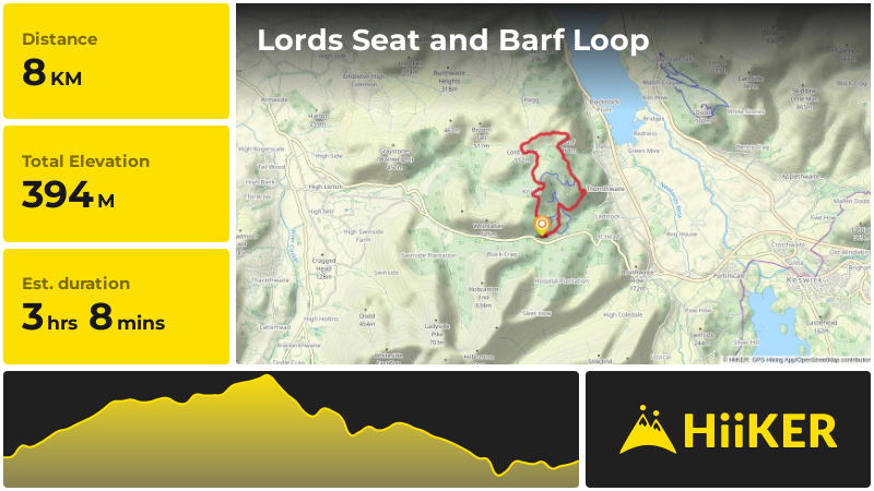 Lords Seat and Barf Loop | Cumberland | England