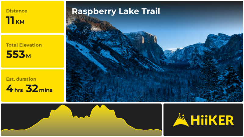 Raspberry Lake Trail | Siskiyou | California