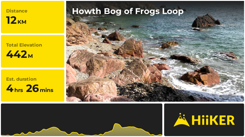 Howth Bog of Frogs Loop | County Dublin | Ireland