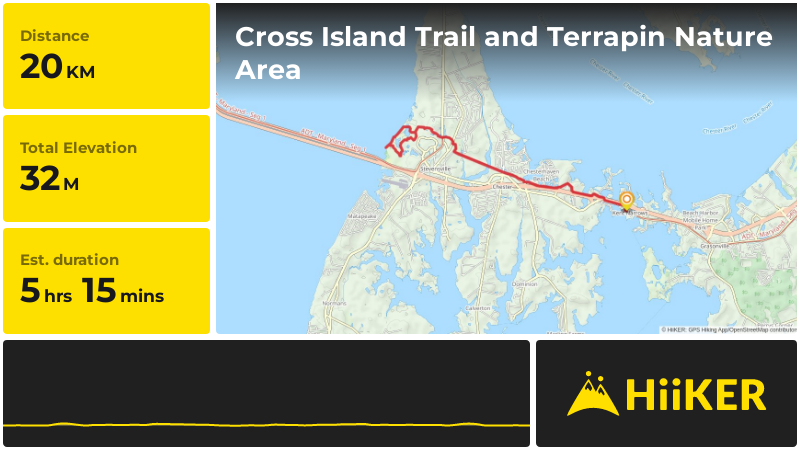 Cross Island Trail and Terrapin Nature Area | Queen Anne's County | Ma