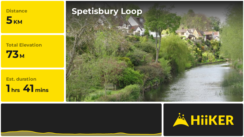 Spetisbury Loop | Dorset | England