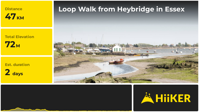 Loop Walk from Heybridge in Essex | Essex | England