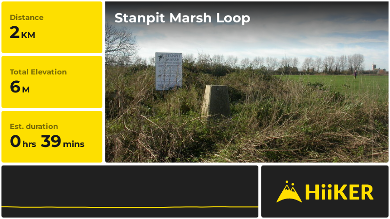 Stanpit Marsh Loop | Bournemouth, Christchurch and Poole | England