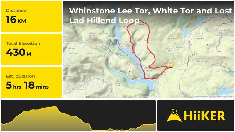 Whinstone Lee Tor, White Tor and Lost Lad Hillend Loop | Derbyshire