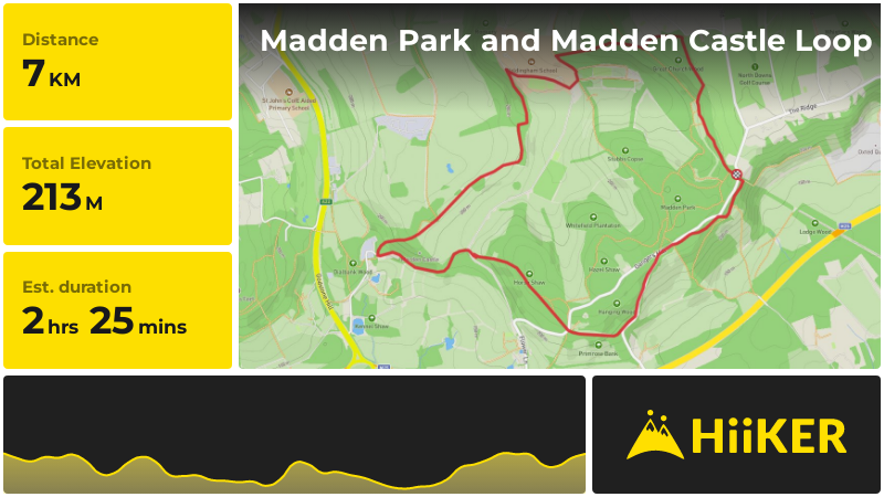 Madden Park and Madden Castle Loop | Surrey | England