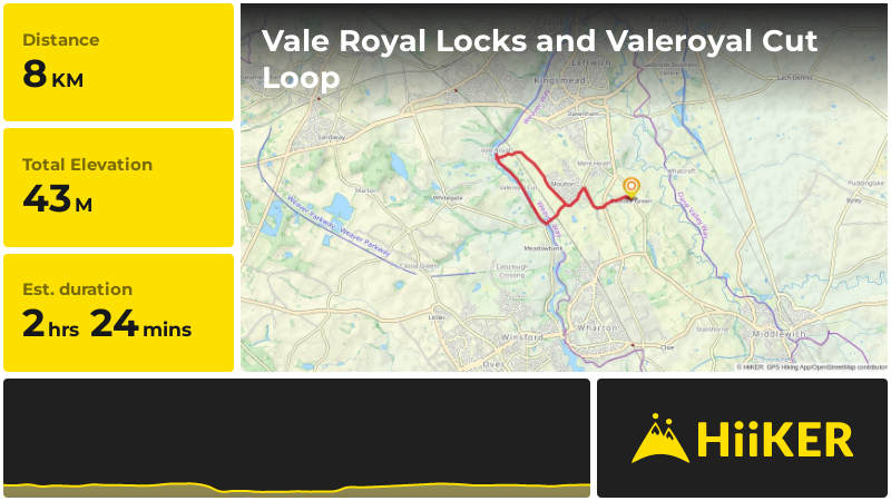 Vale Royal Locks and Valeroyal Cut Loop | Cheshire West and Chester