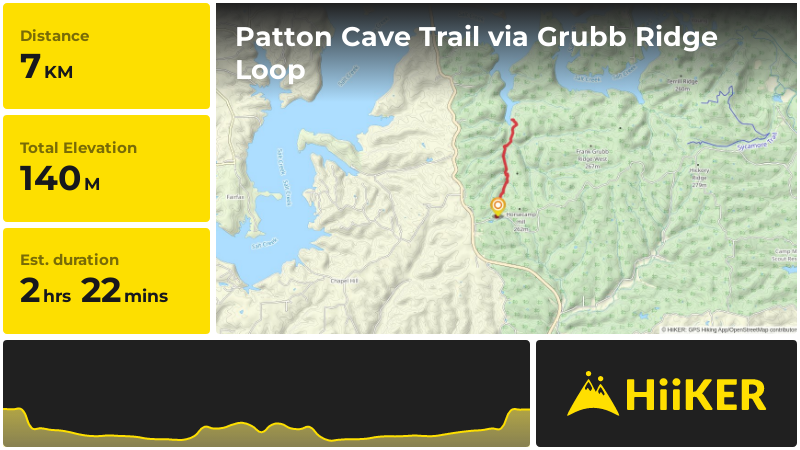 Patton Cave Trail via Grubb Ridge Loop | Monroe County | Indiana