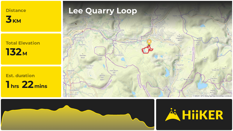 Lee Quarry Loop | Lancashire | England