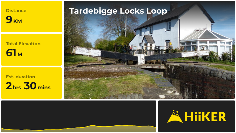 Tardebigge Locks Loop | Worcestershire | England