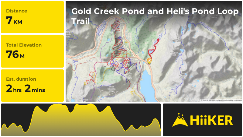Gold Creek Pond and Heli's Pond Loop Trail | Kittitas County | Washing