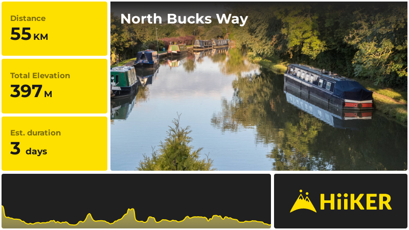 North Bucks Way | Buckinghamshire | England