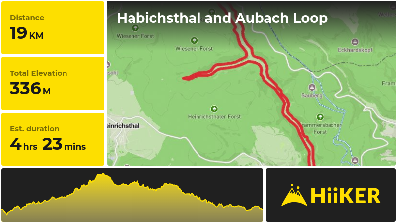 Habichsthal and Aubach Loop | Main-Spessart | Germany