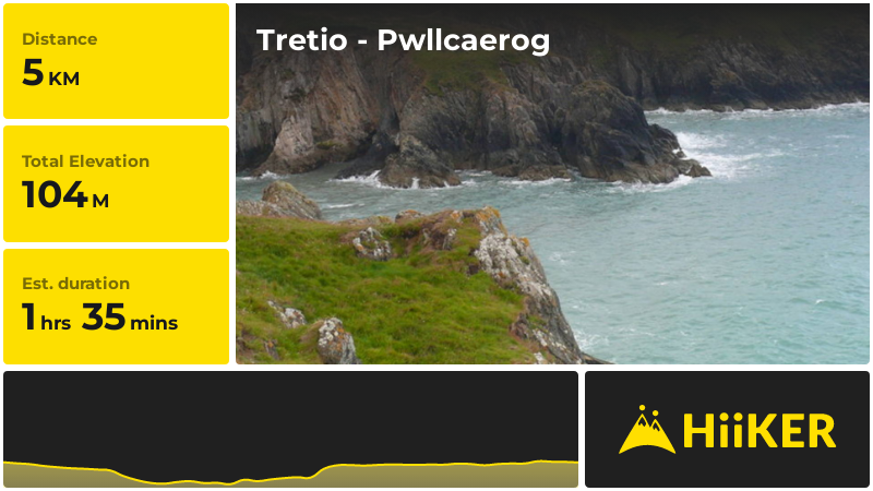 Tretio - Pwllcaerog trail stages