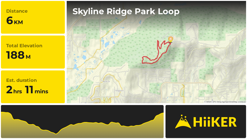 Skyline Ridge Park Loop trail stages