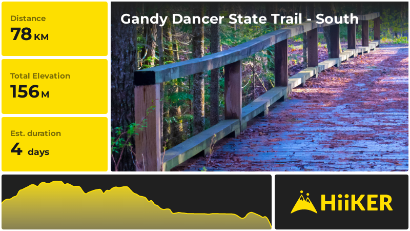Gandy Dancer State Trail - South | Wisconsin | Campgrounds and Places