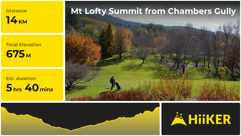 Mt Lofty Summit from Chambers Gully trail stages