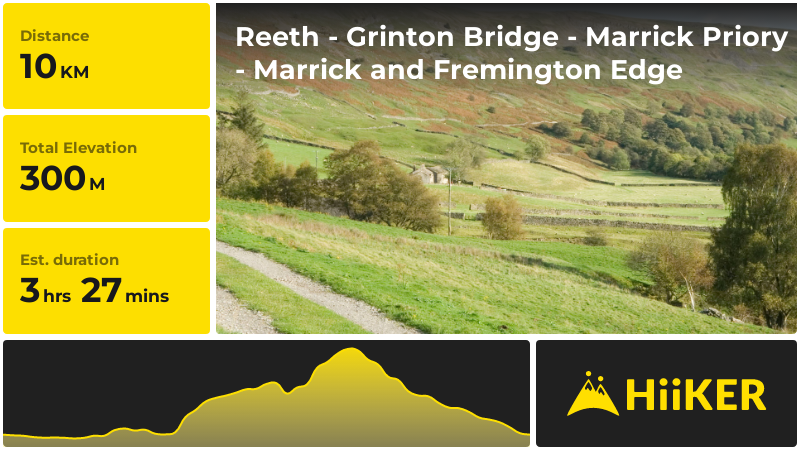 Reeth - Grinton Bridge - Marrick Priory - Marrick and Fremington Edge