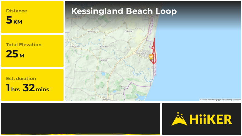Kessingland Beach Loop | Suffolk | England