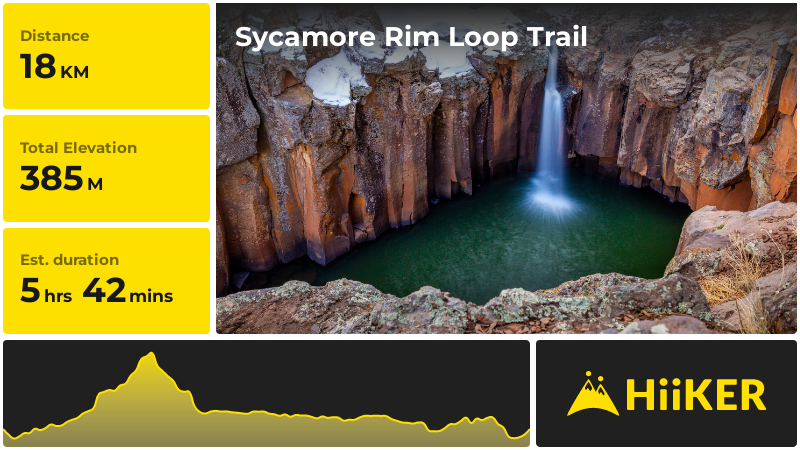 Sycamore Rim Loop Trail | Parks | Arizona