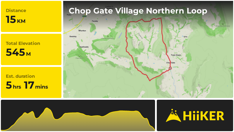 Chop Gate Village Northern Loop | North Yorkshire | England